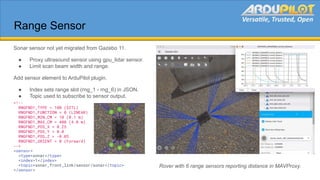 Ardupilot Gazebo status.pdf