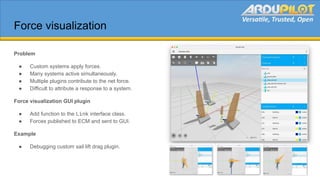 Ardupilot Gazebo status.pdf