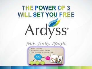 Ardyss the Power of 3. See How our Compensation Plan can work for you ...