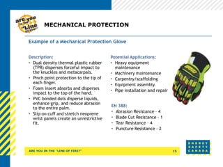 Are-you-in-the-Line-of-Fire-Hand-Injury-Prevention-Activity-Package.pdf