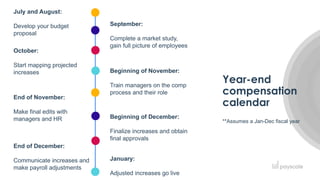 Webinar - Are You Prepared to Kick-Off Your Year-End Increase Cycle? | PPTX