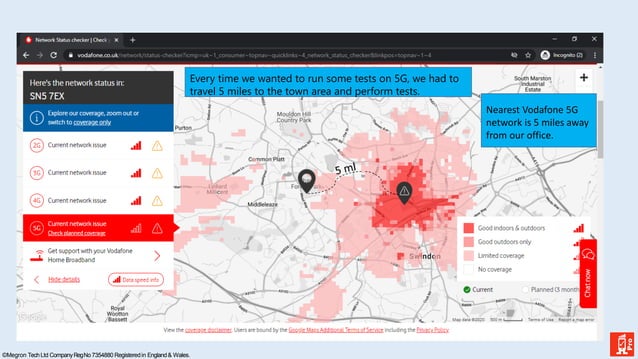 Are 5G network coverage maps published by operators accurate? | PPT