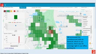 Are 5G network coverage maps published by operators accurate? | PPT ...