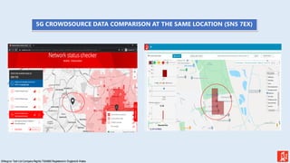 Are 5G network coverage maps published by operators accurate? | PPT