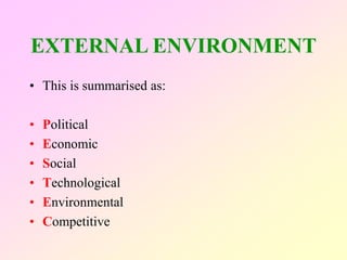 Area-12-Internal-and-External-Environment.ppt
