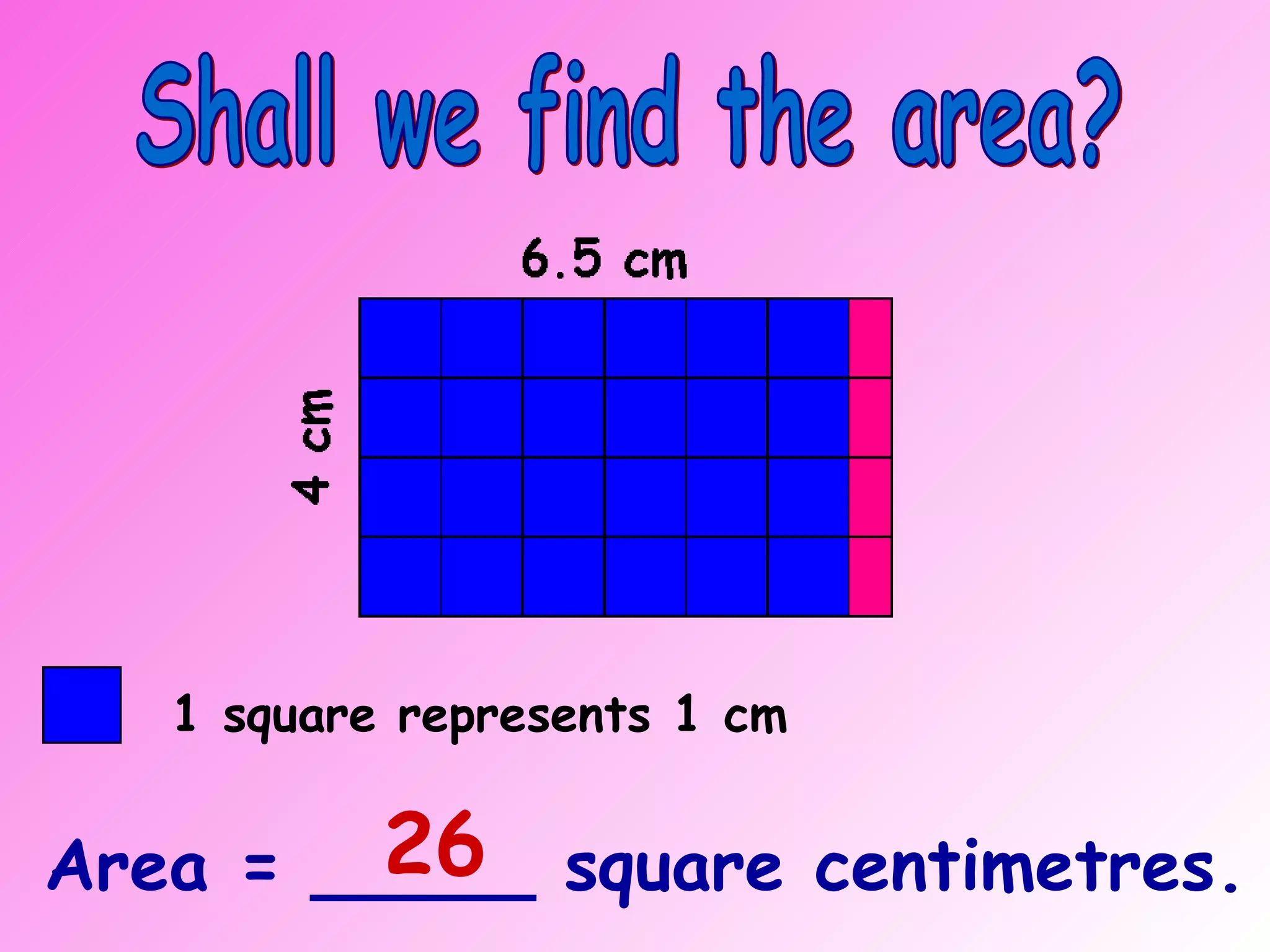 Area | PPS