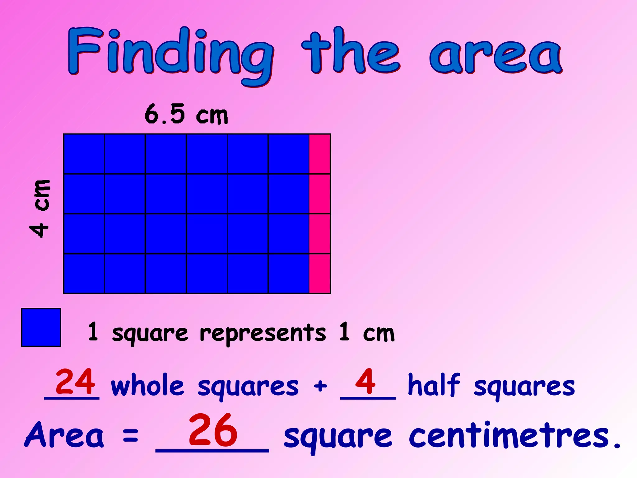 Area | PPS