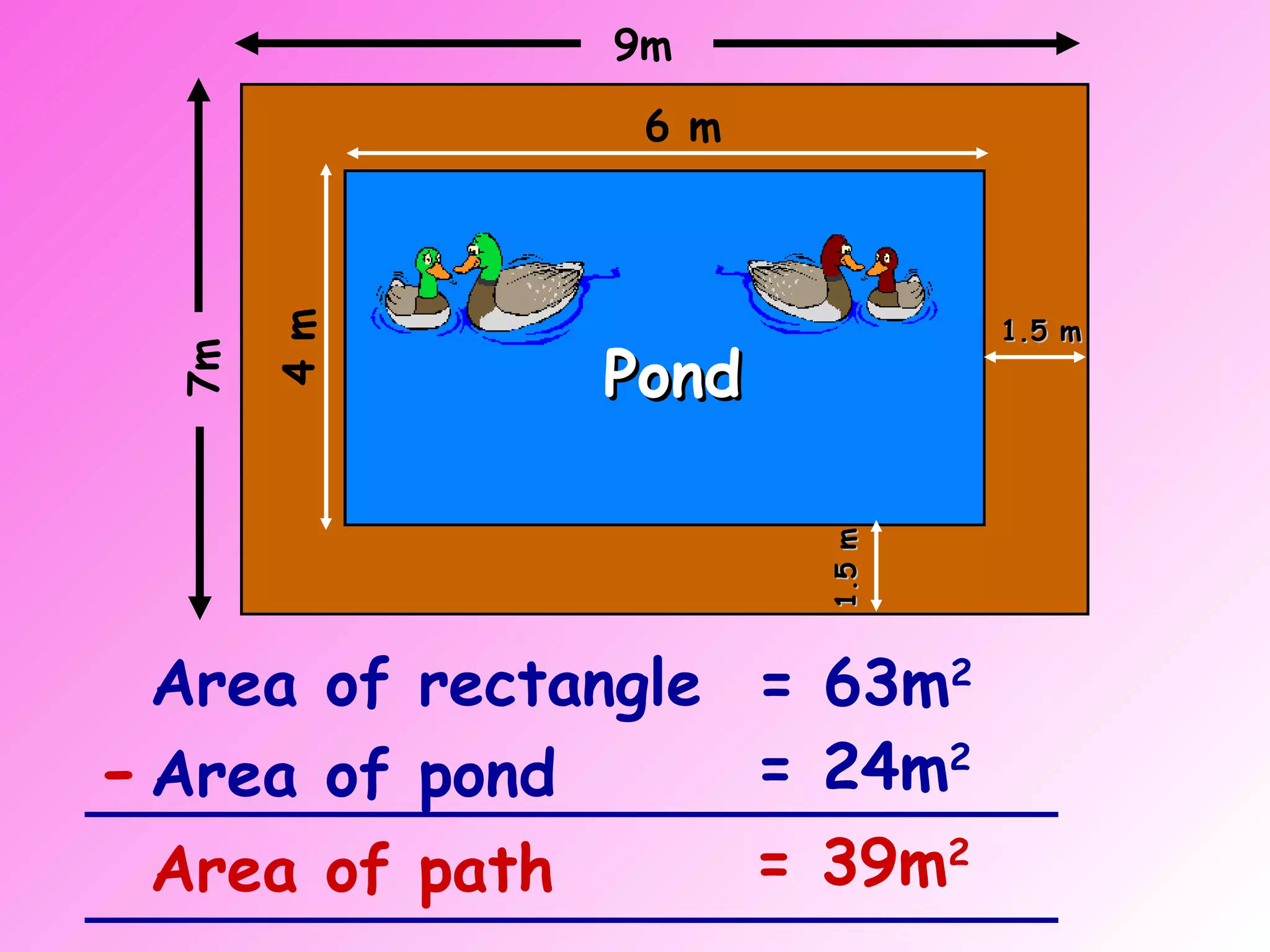 Area | PPS