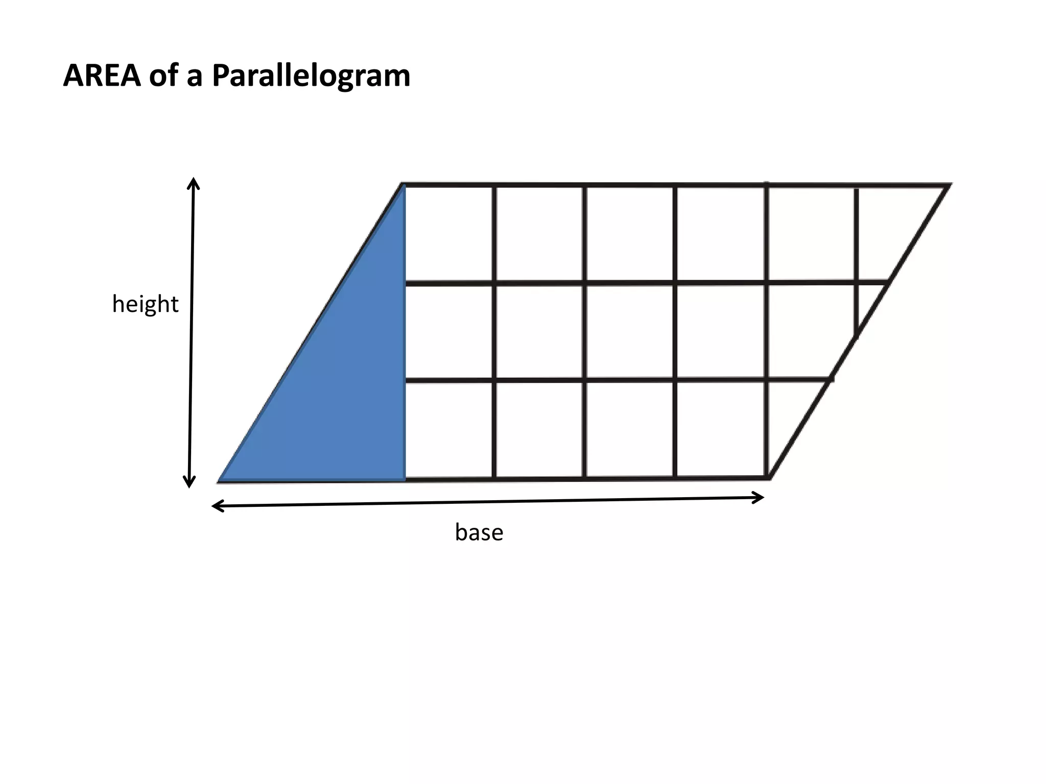 Area of Plane Figures | PPTX