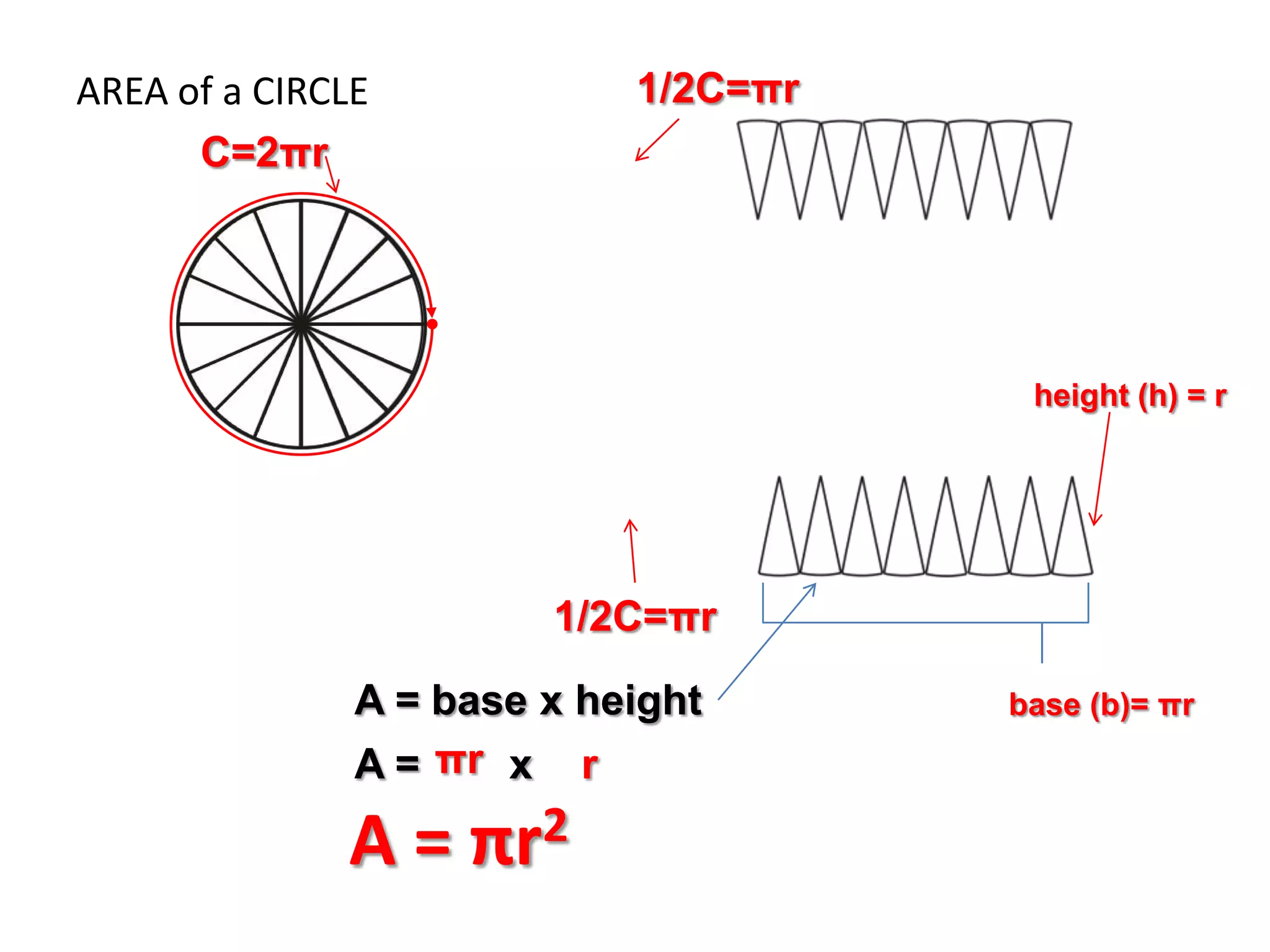 Area of Plane Figures | PPTX