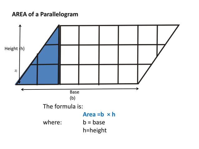 Area of Plane Figures | PPTX