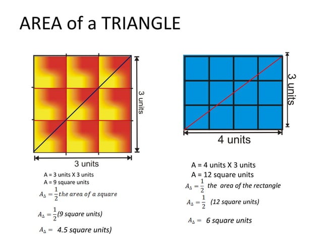 Area of Plane Figures | PPTX