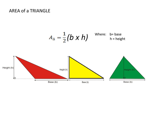 Area of Plane Figures | PPTX