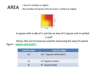 Area of Plane Figures | PPTX