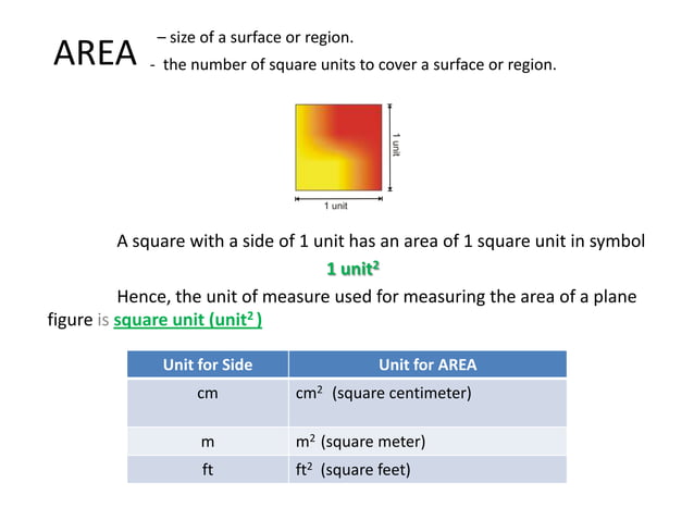 Area of Plane Figures | PPTX