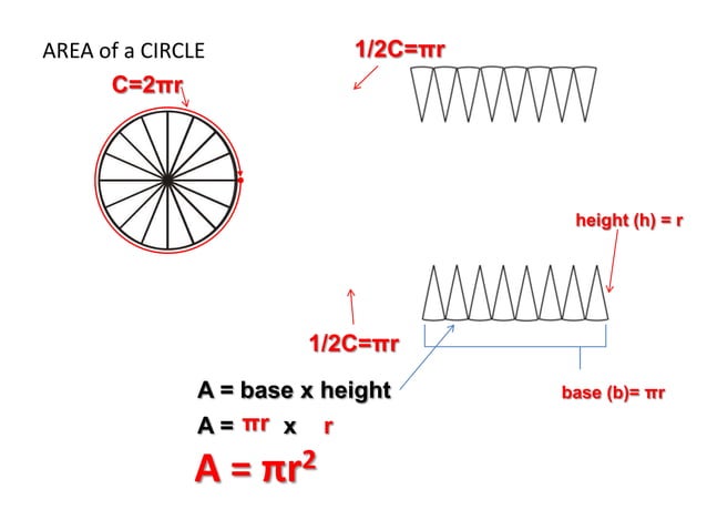 Area of Plane Figures | PPTX