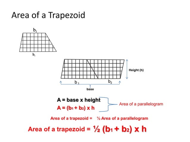 Area of Plane Figures | PPT