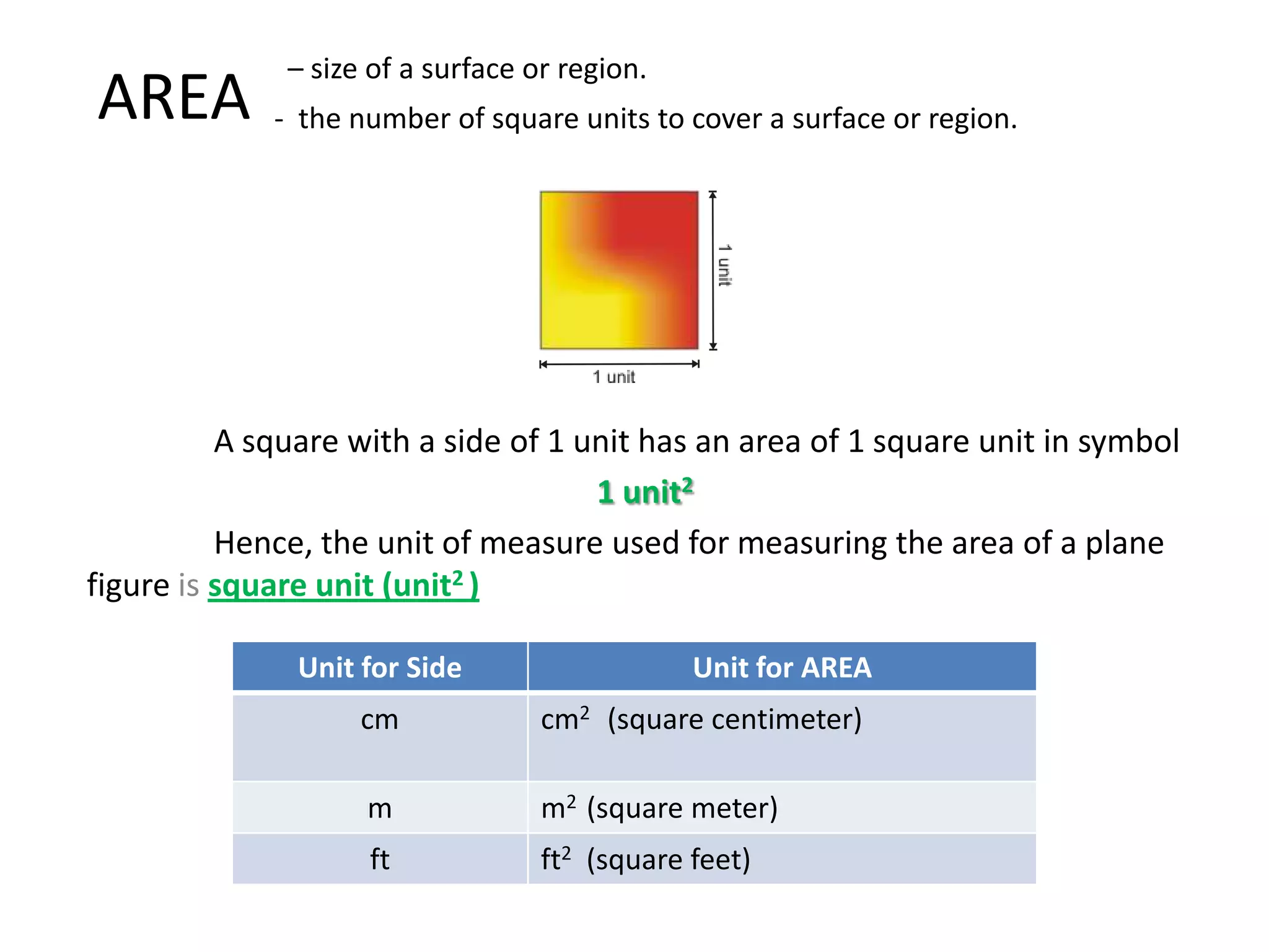 Area of Plane Figures | PPT