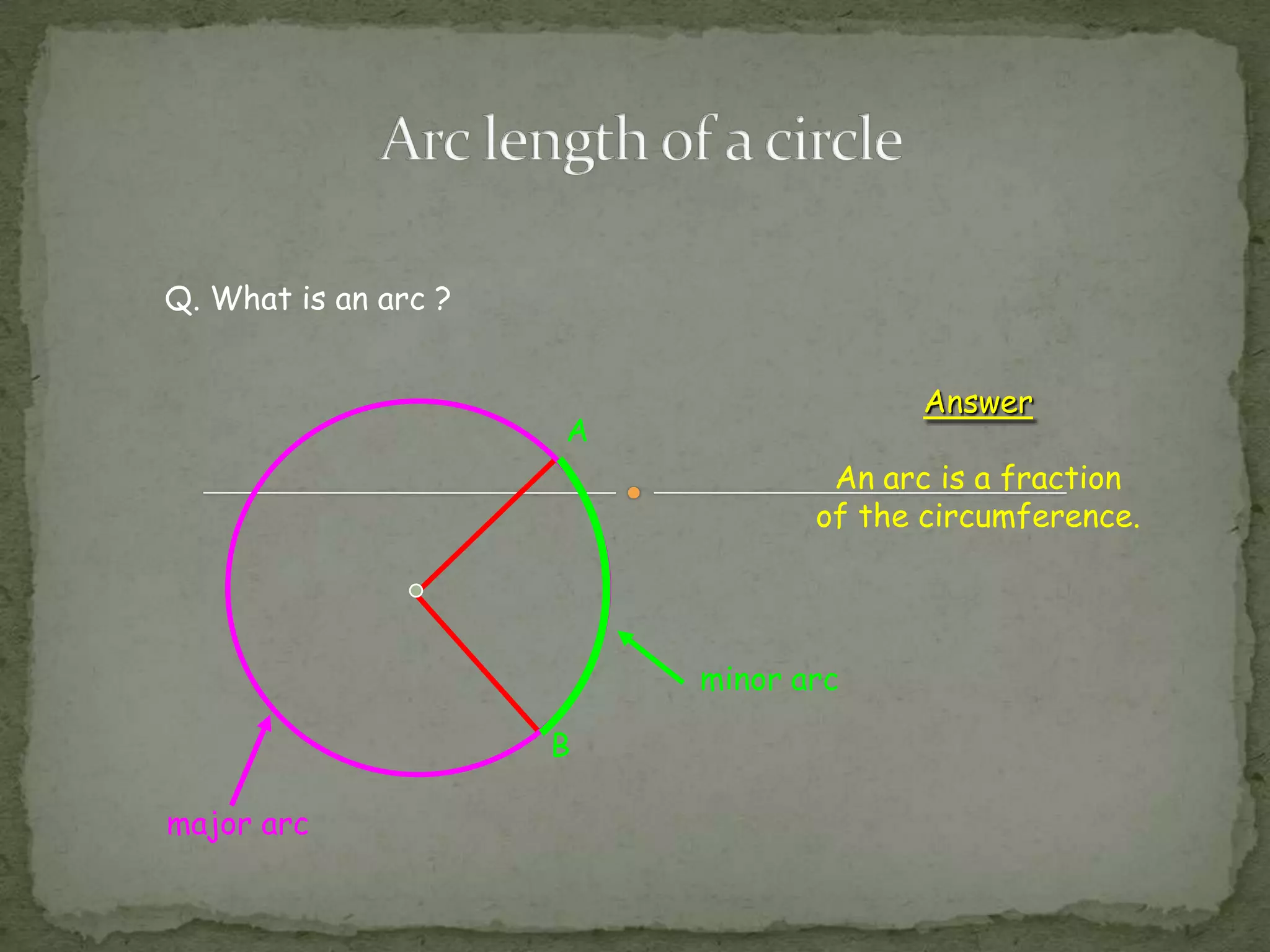 Arc Length And Area of a Sector | PPTX