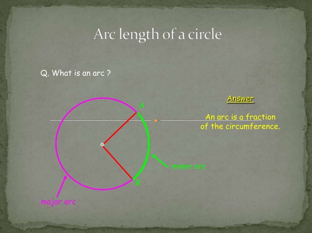 Arc Length And Area of a Sector | PPT | Free Download