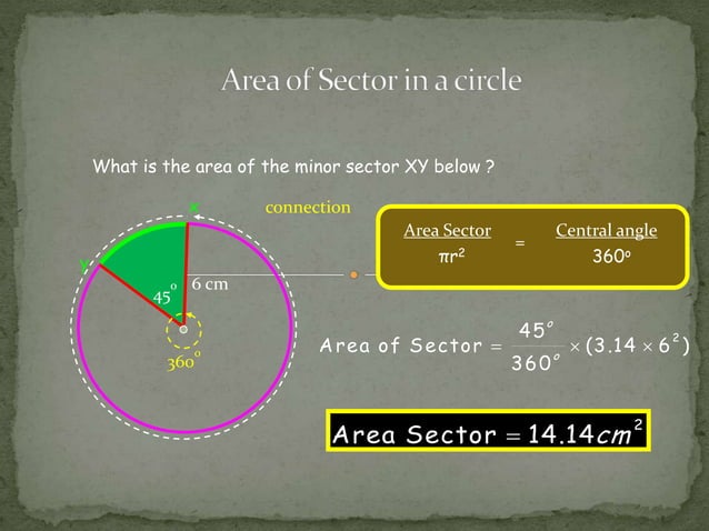 Arc Length And Area of a Sector | PPTX