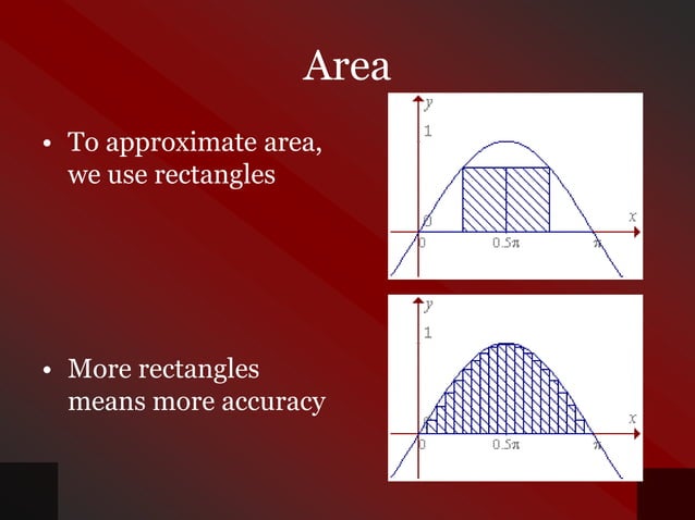 Area.ppt