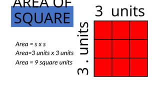 AREA OF SQUARES AND RECTANGLES MATHEMATICS 3.pptx