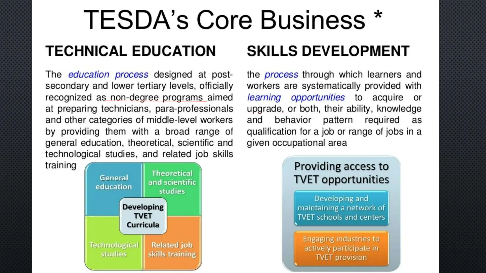 Area-based & demand driven tvet ppt.pptx