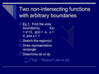 Area between curves | PPT
