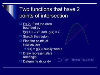 Area between curves | PPT