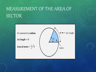 Area for elementary school kids | PPTX
