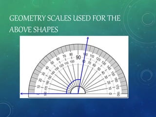 Area for elementary school kids | PPTX