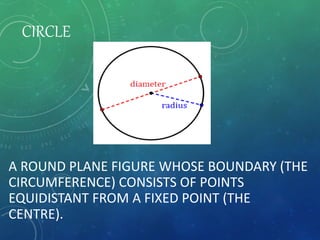Area for elementary school kids | PPTX