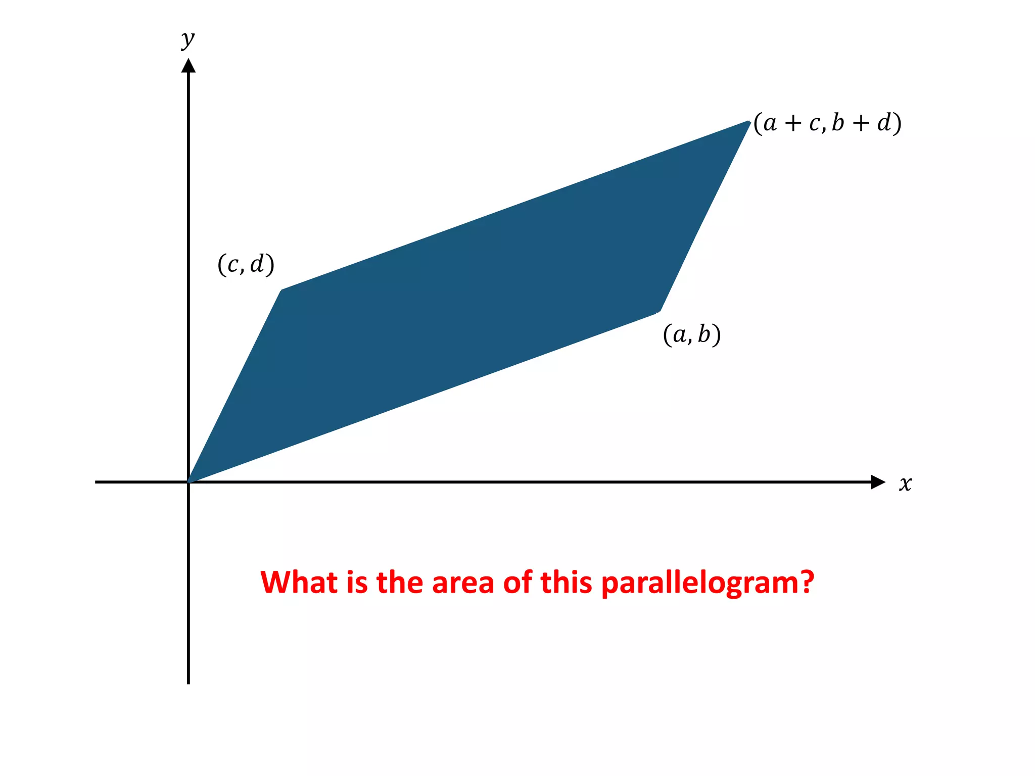 Area of-parallelogram | PPTX