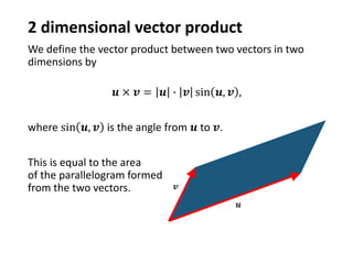 Area Of Parallelogram Vectors