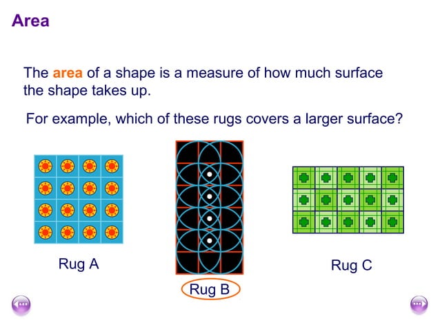 Area of-rectangles | PPT