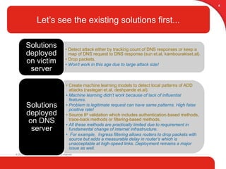 Cyber-Security Product | PPTX