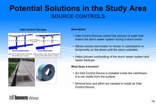 Area36 final pic1 boards | PPT