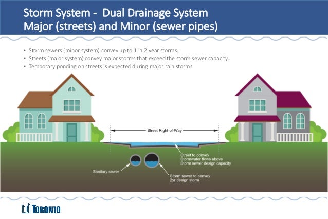Area39 pic 1 panels final
