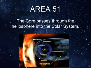 Area 51 invasion; the end of humanity? | PPTX