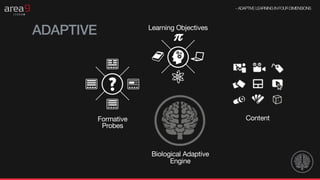 What is Adaptive Learning & Why Should It Be Part of Your 2018 Learning ...