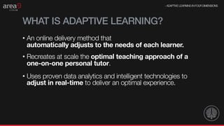 What is Adaptive Learning & Why Should It Be Part of Your 2018 Learning ...