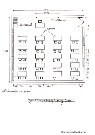 Area analysis of classroom | PDF
