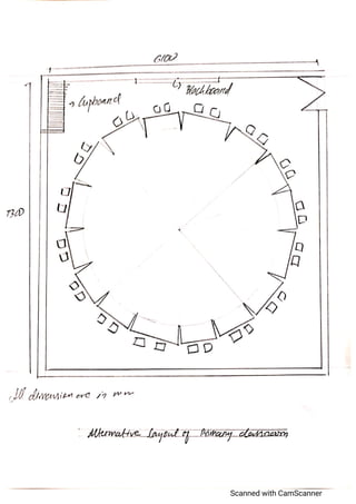 Area analysis of classroom | PDF