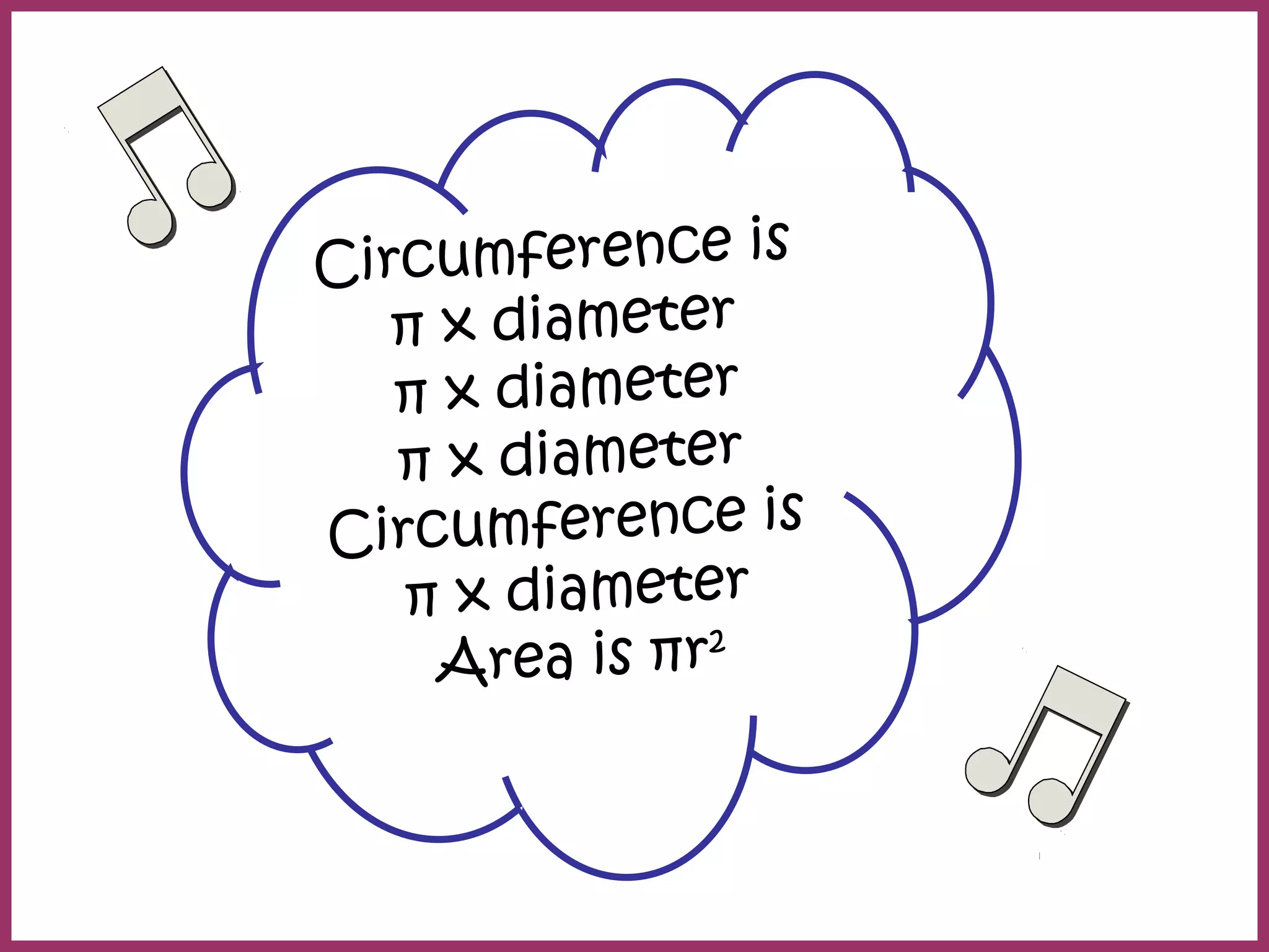 Area and circumference_of_a_circle | PPT