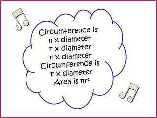Area and circumference_of_a_circle | PPT