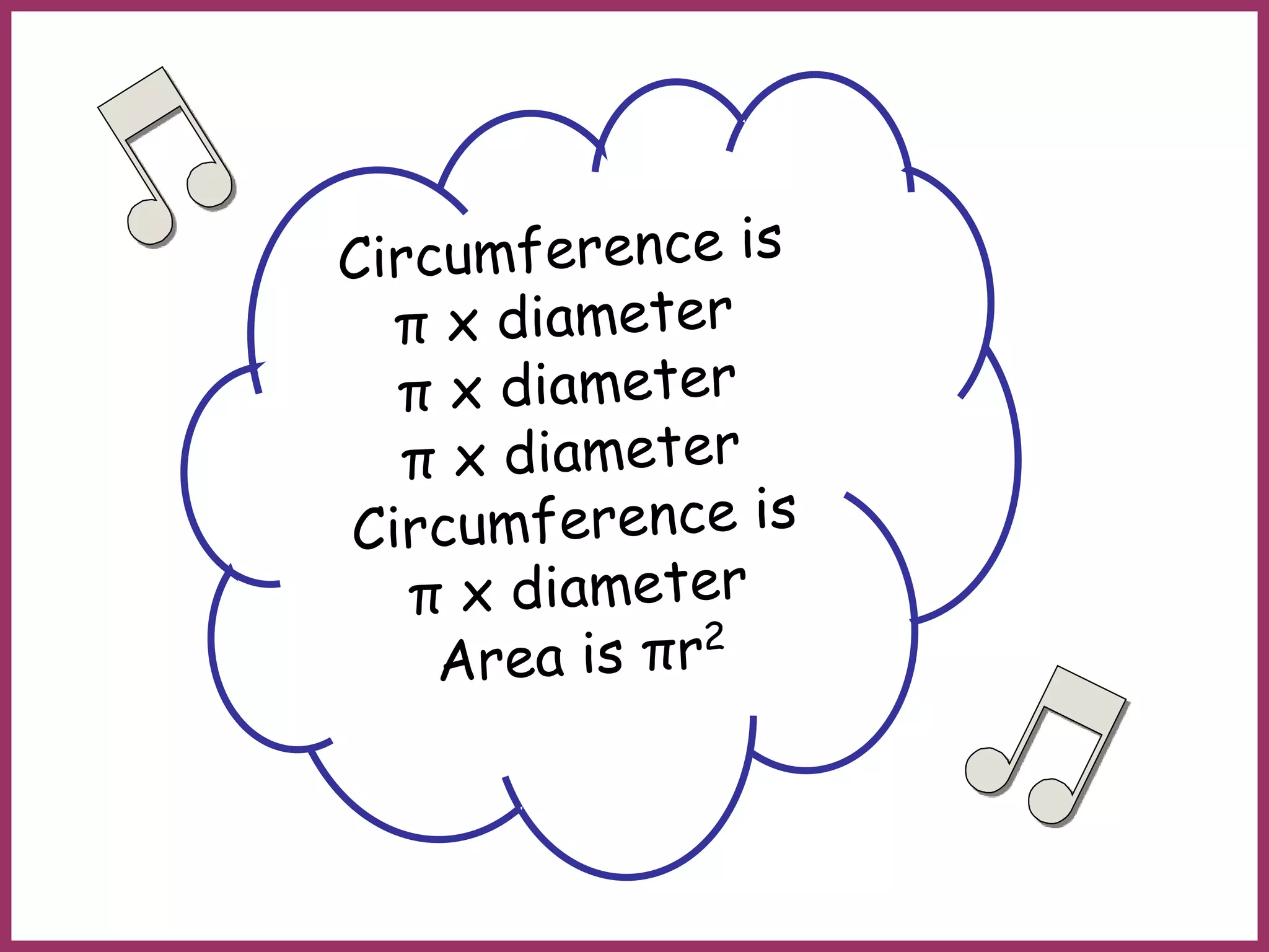 Area and Circumference of a Circle.ppt