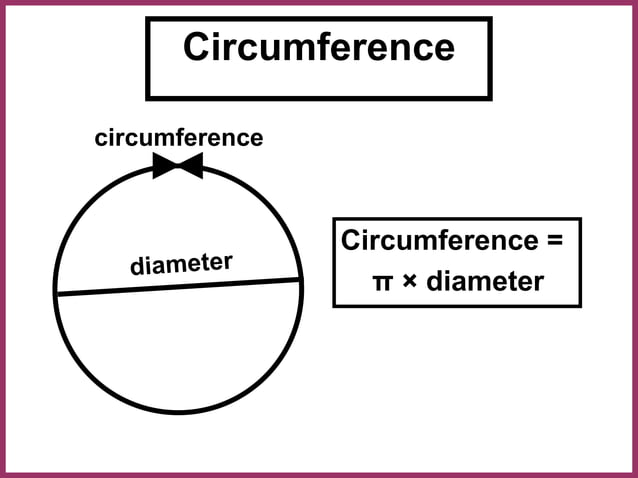Area and Circumference of a Circle.ppt