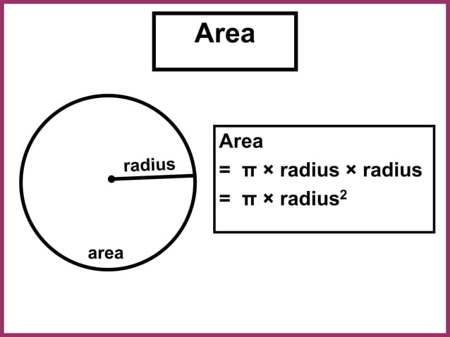 Area and Circumference of a Circle.ppt
