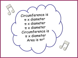 Area and Circumference of a Circle.ppt